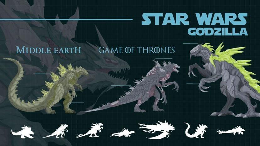 Dragons Of Middle Earth Size Comparison
