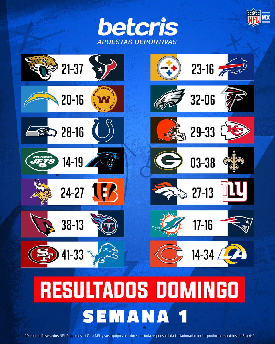 Dispersión En el nombre presente mis marcadores nfl Para buscar refugio ...
