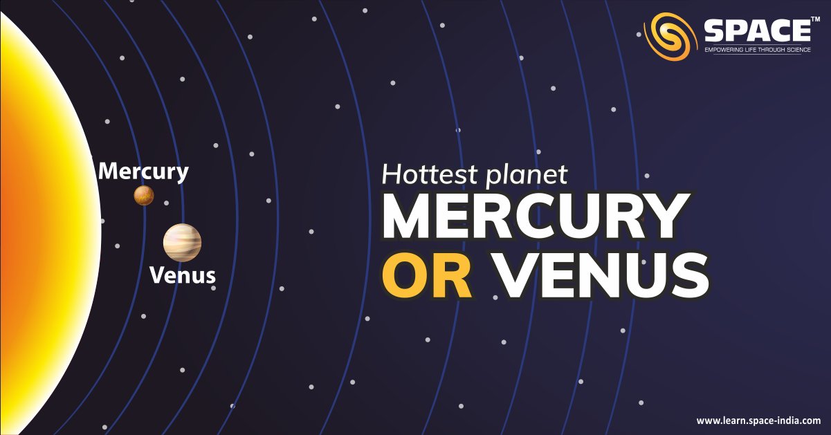 The Hottest Planet In Solar System