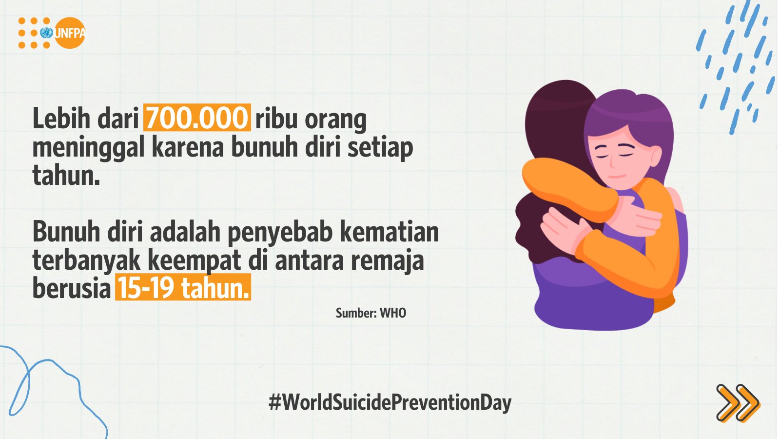 UNFPA Indonesia on Twitter: "Mencegah bunuh diri adalah kewajiban kita ...