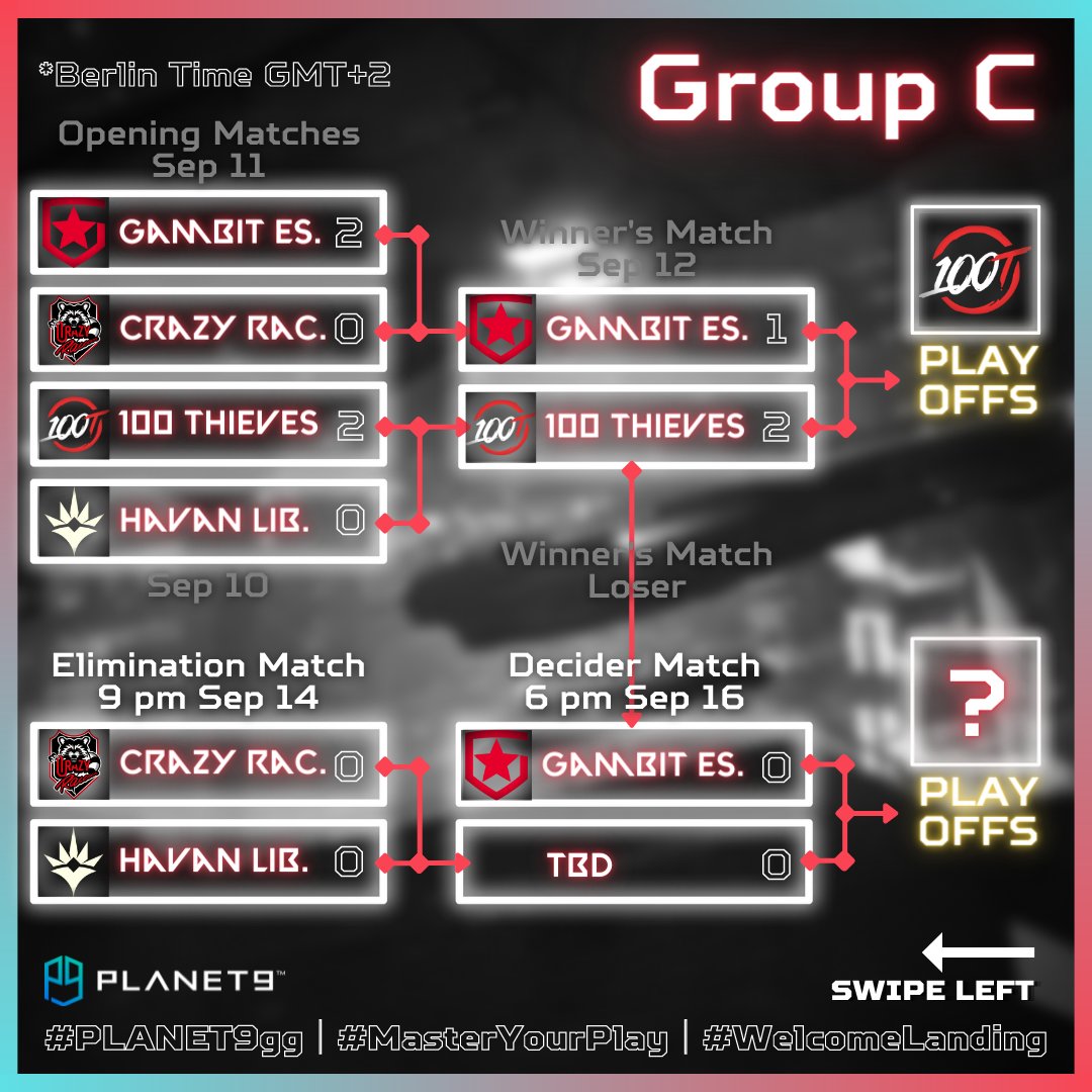 PLANET9.gg on Twitter: