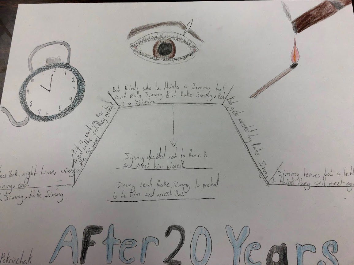 After Twenty Years Climax