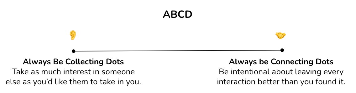This is a special week. A little over 5 years ago, @patrick_oshag ...