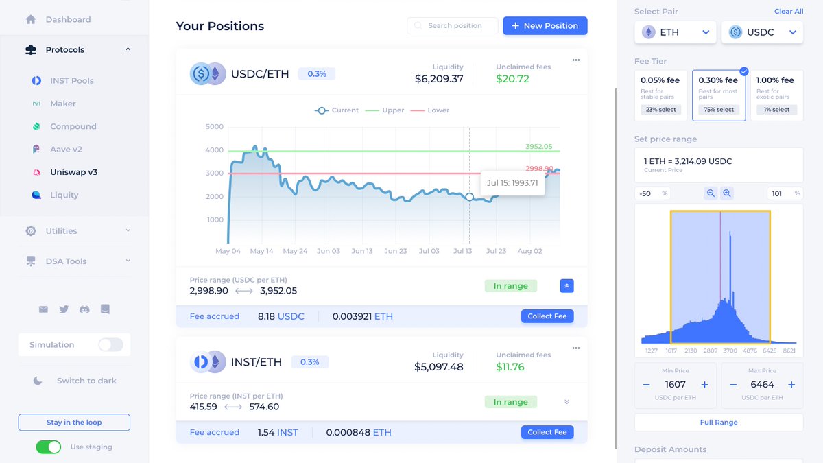 Introducing the most advanced @Uniswap v3 portal 🦄 - Thread from ...