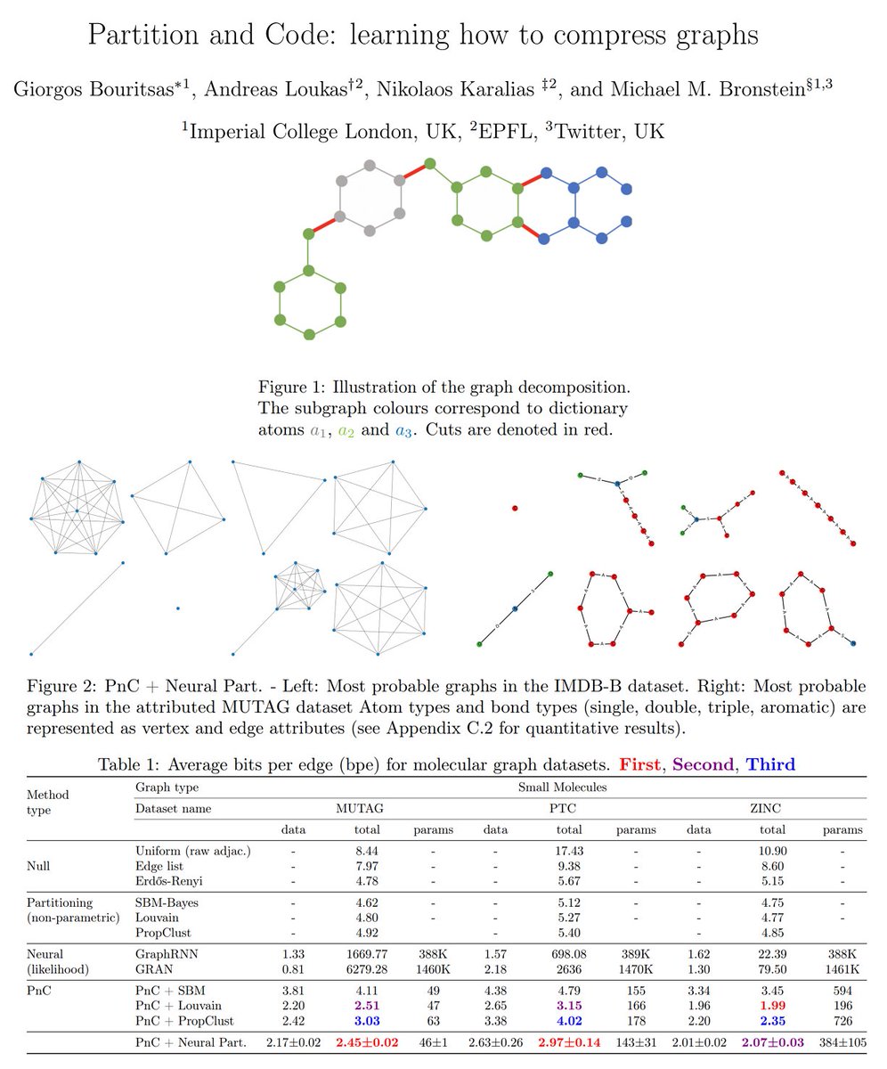 Hojae Lee (@hojaeklee) | Twitter