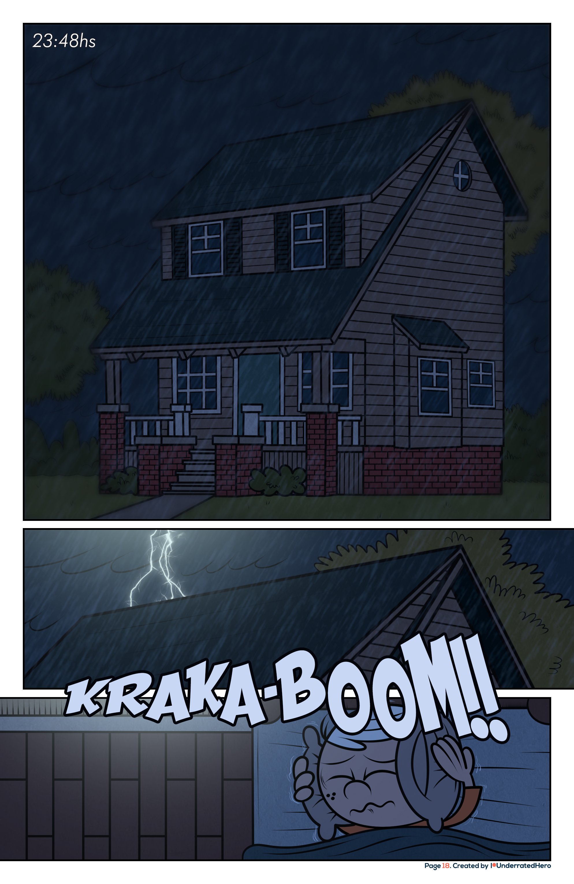 UnderratedHero on Twitter: " Rewrite the Stars || Page 13 14/21 #theloudhouse #fancomic # ...