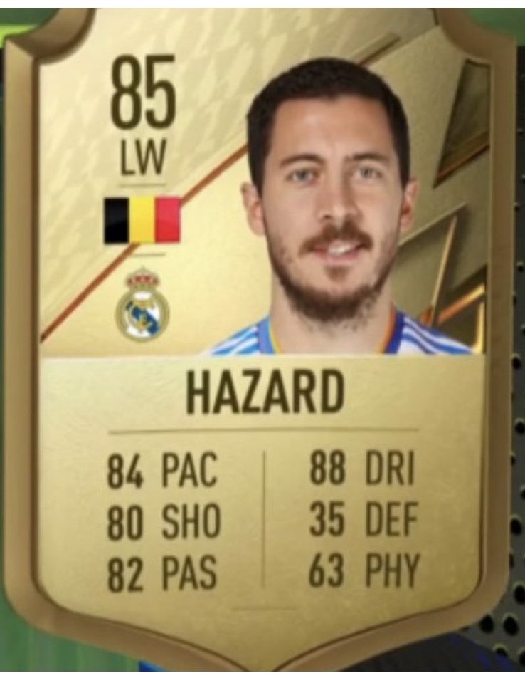 Thorgan Hazard Fifa 13