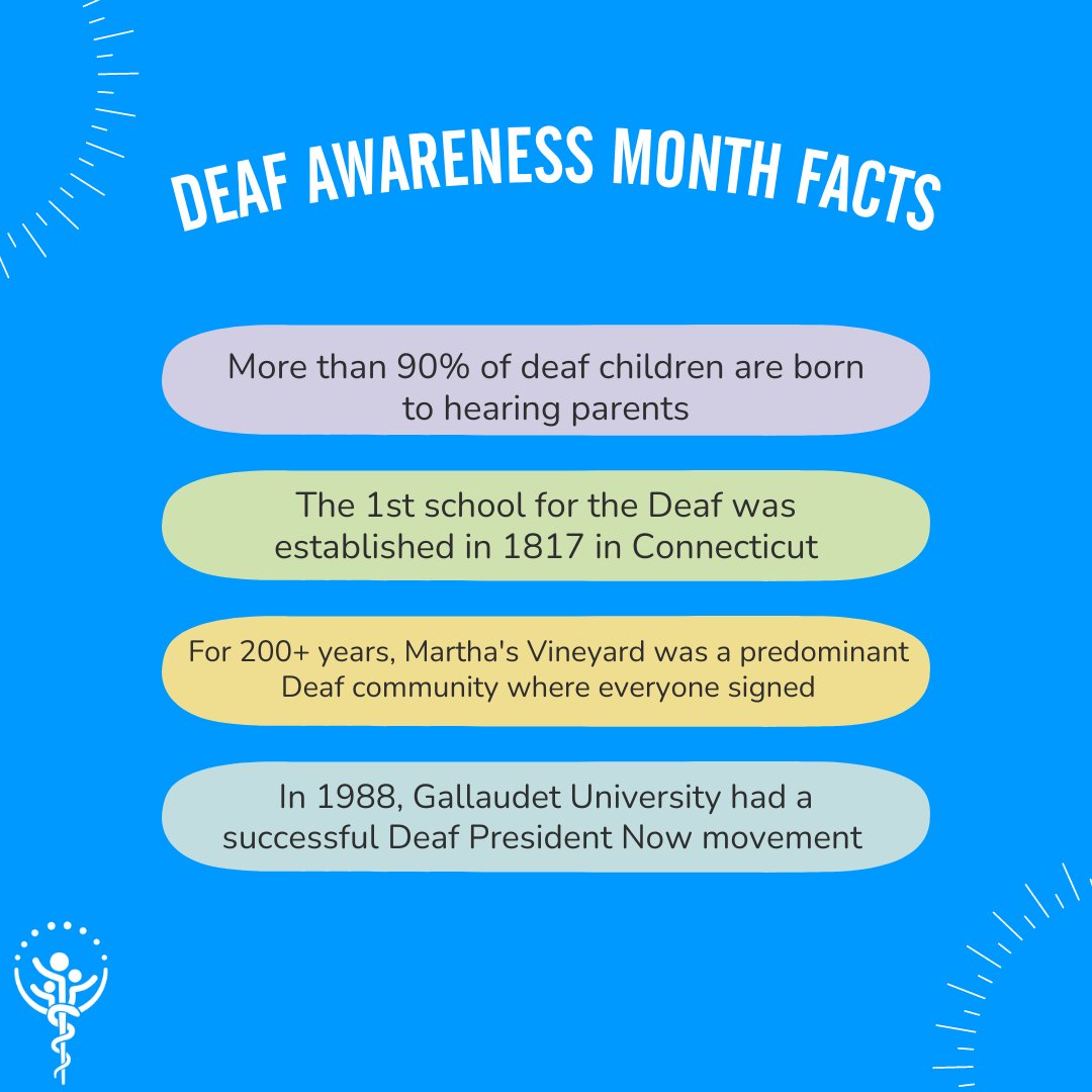 Deaf Awareness Week