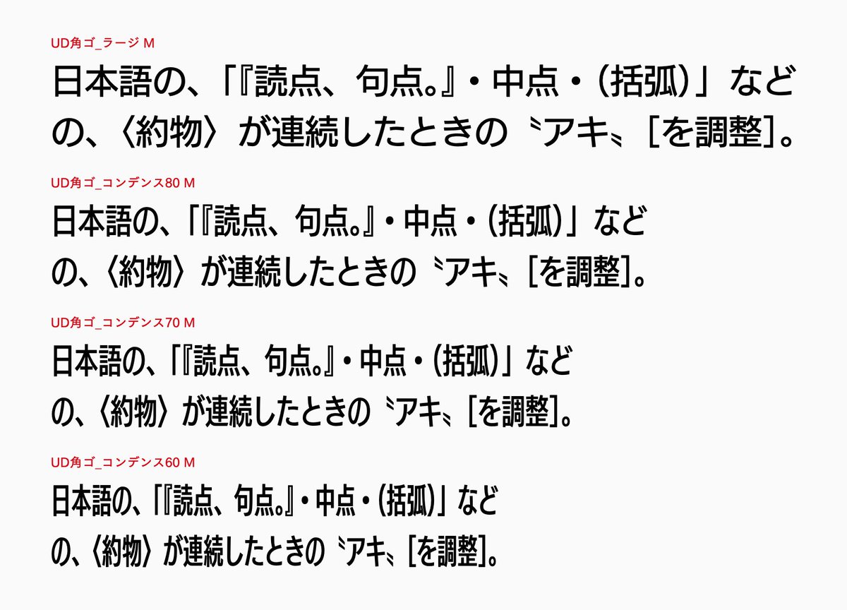 FONTPLUS on Twitter: "FONTPLUSの日本語フォントは、OpenType機能「chws」によって連続する約物のアキを適切に調整できます。長体フォントであるUD角ゴ ...
