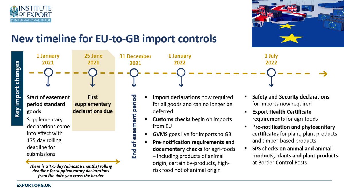 What does it mean to import pictures - teenpoo