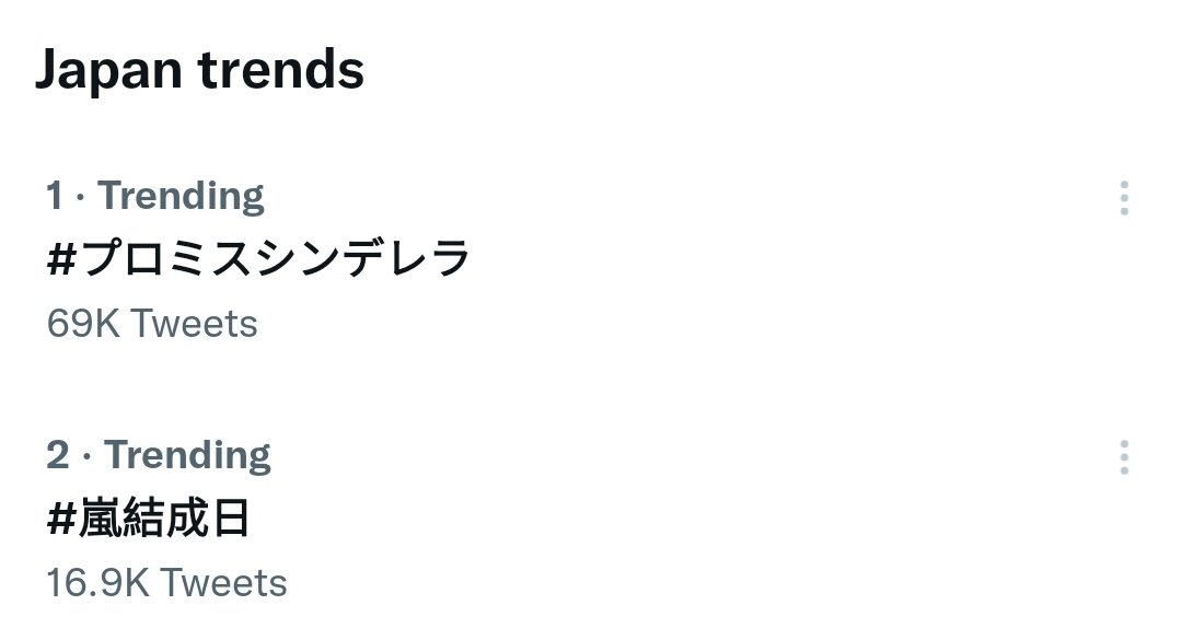 Transitions 🌩 🌈Smile again on Twitter: "It looks like the following debut anniversary hashtag ...