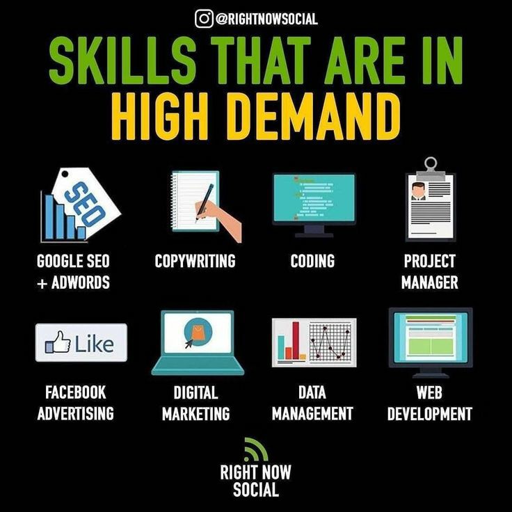 High demand skills. Hampir semua skills di bawah ini tak butuh ijasah S1. Semua bisa dipelajari ...