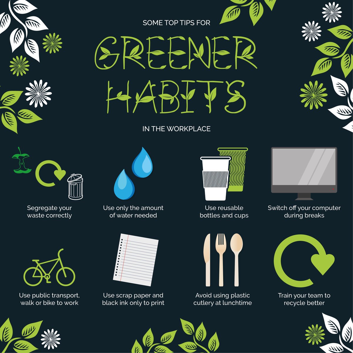 Going Green In The Workplace