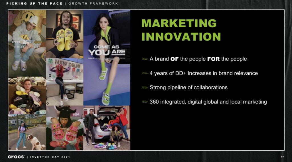 Yesterday $CROX held its Investor Day 2021 presentation, and since the ...