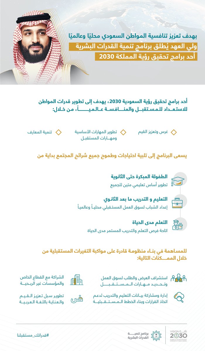 نجــود Njooraba Twitter