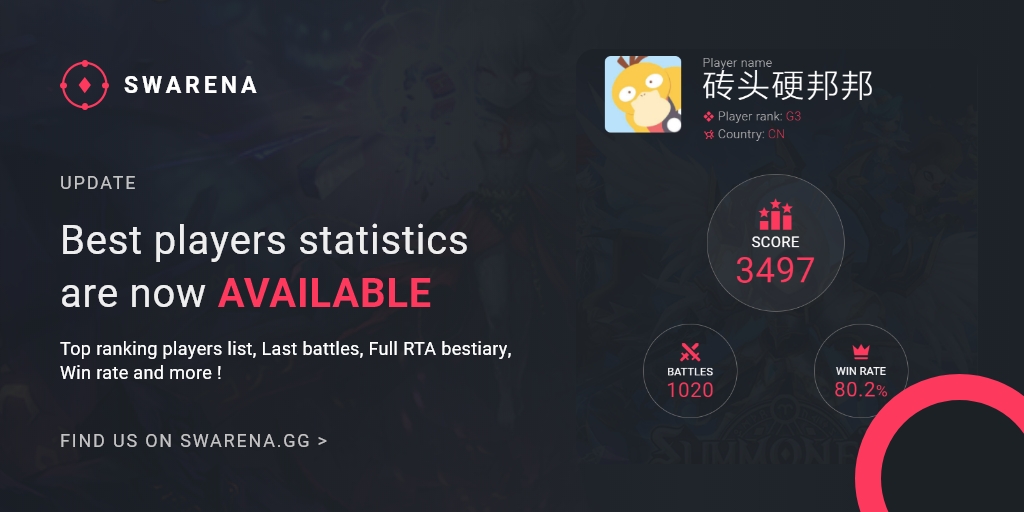 SwLab (@SwLab_) | Twitter