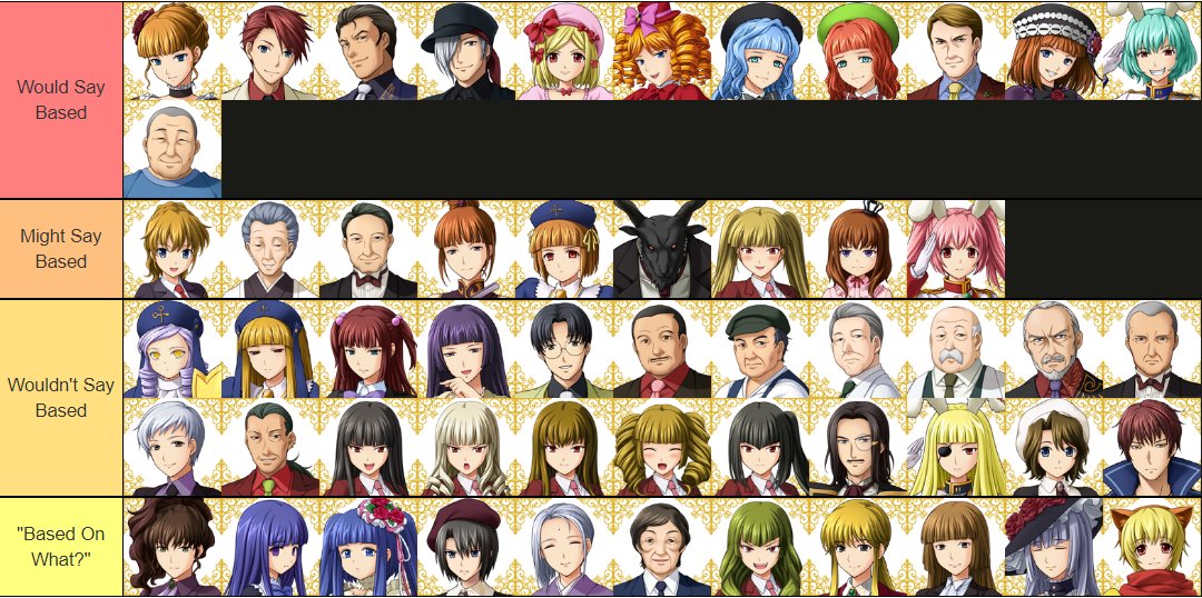 Umineko No Naku Koro Characters