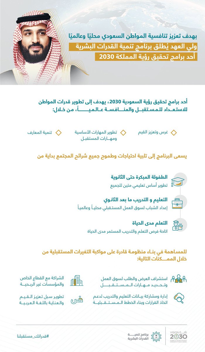 بعد أن تعثرت كل المحاولات السابقة لإصلاح التعليم وموائمته مع سوق العمل