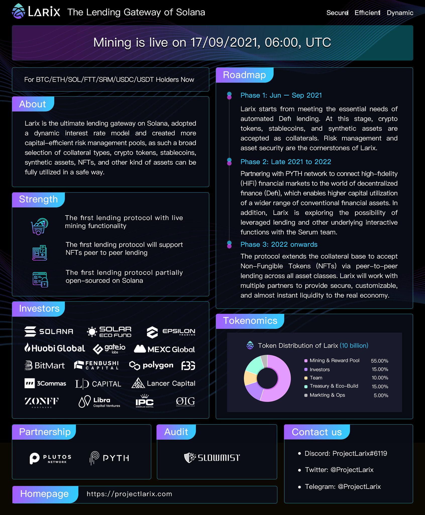 Larix on Twitter: "Mining is Live on 17/09/2021, 06:00, UTC (Updated)…
