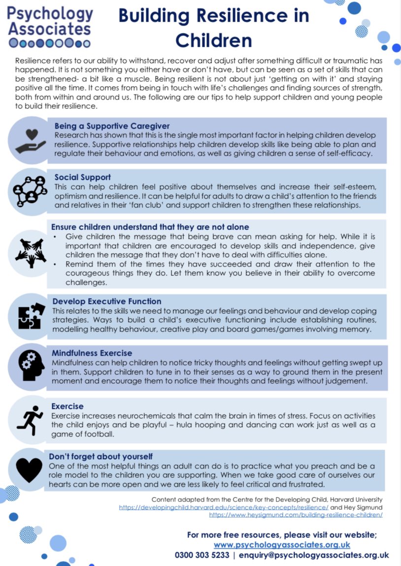 Resilience In Children