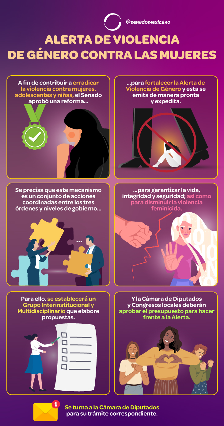 Senado De México On Twitter Para Optimizar La Alerta De Violencia De