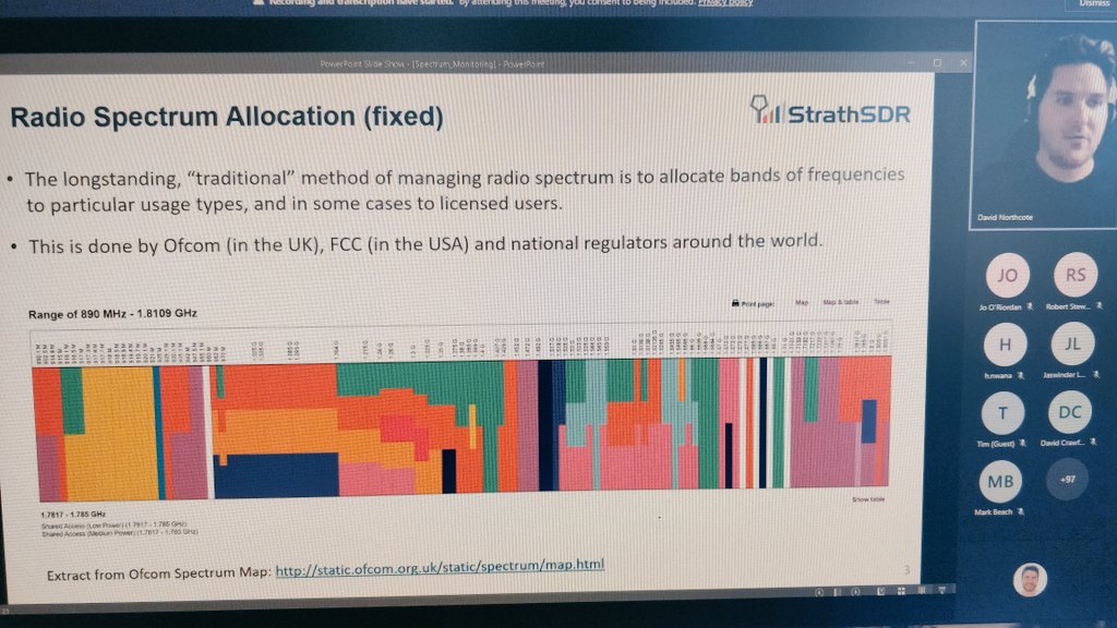 StrathSDR on Twitter: "Louise and @davidnorthcote from #StrathSDR are ...