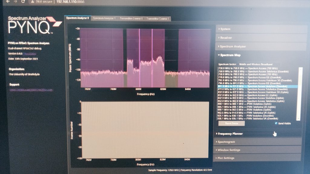 StrathSDR on Twitter: "Louise and @davidnorthcote from #StrathSDR are ...