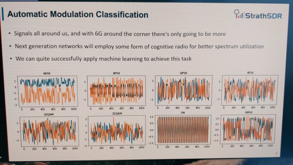 StrathSDR on Twitter: "Getting underway! Professor Sir Jim McDonald is leading the welcome to ...