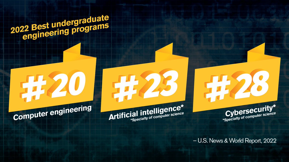 ASU School of Computing and Augmented Intelligence (@SCAI_ASU) | Twitter