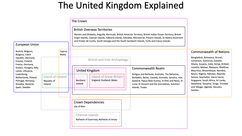 Thread by @TotherChris on Thread Reader App – Thread Reader App