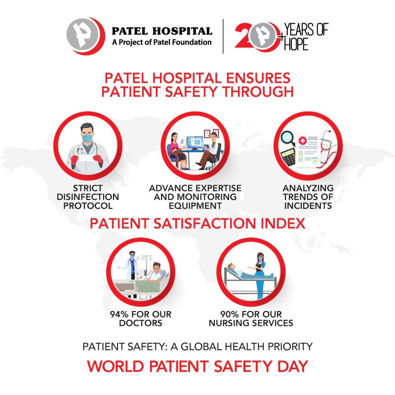 Hospital Safety Posters