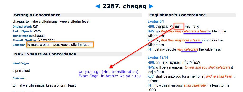 What other desert/wilderness (midbar) could have Moses possibly be ...