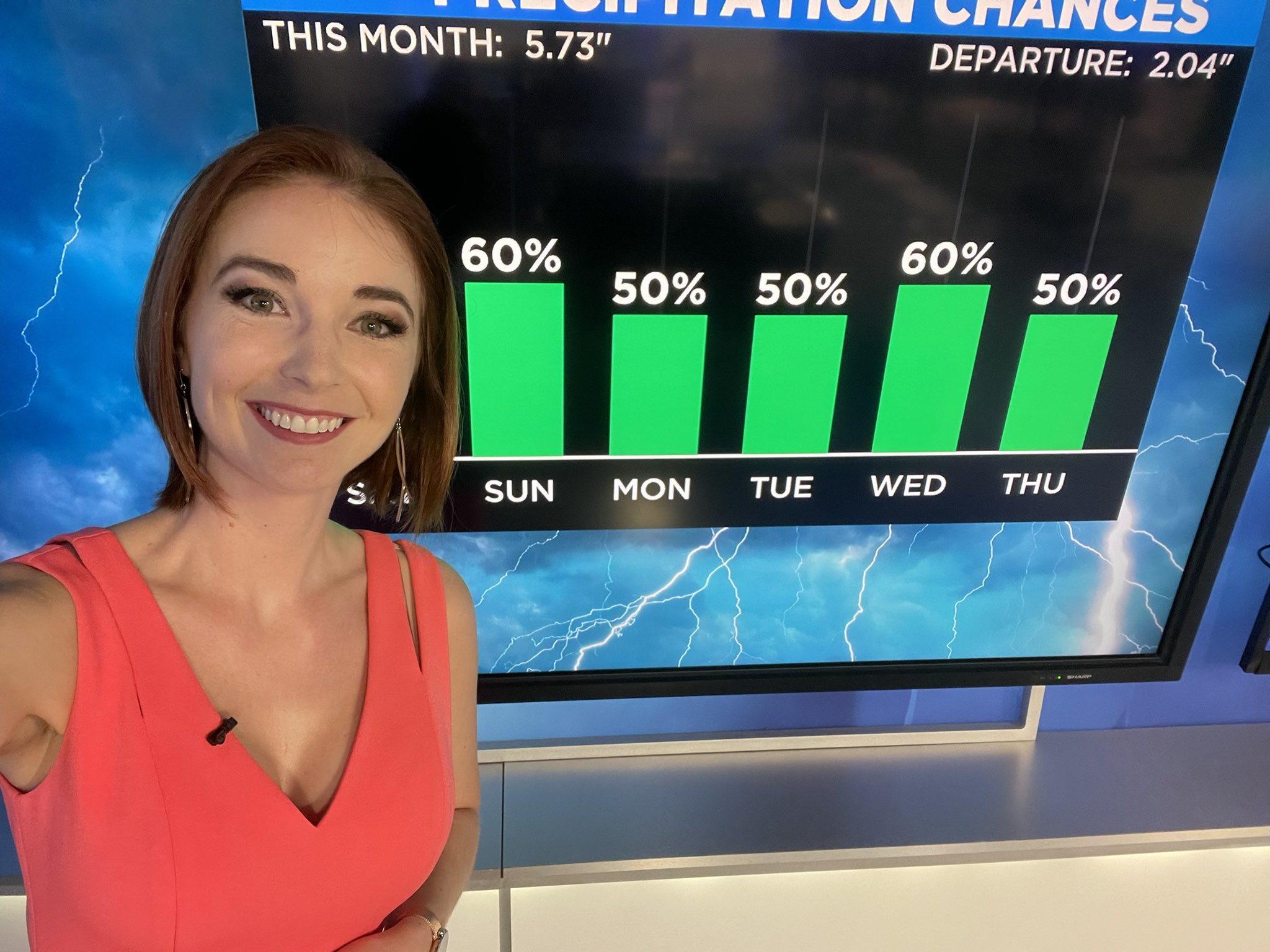 Brittany Rainey Meteorologist