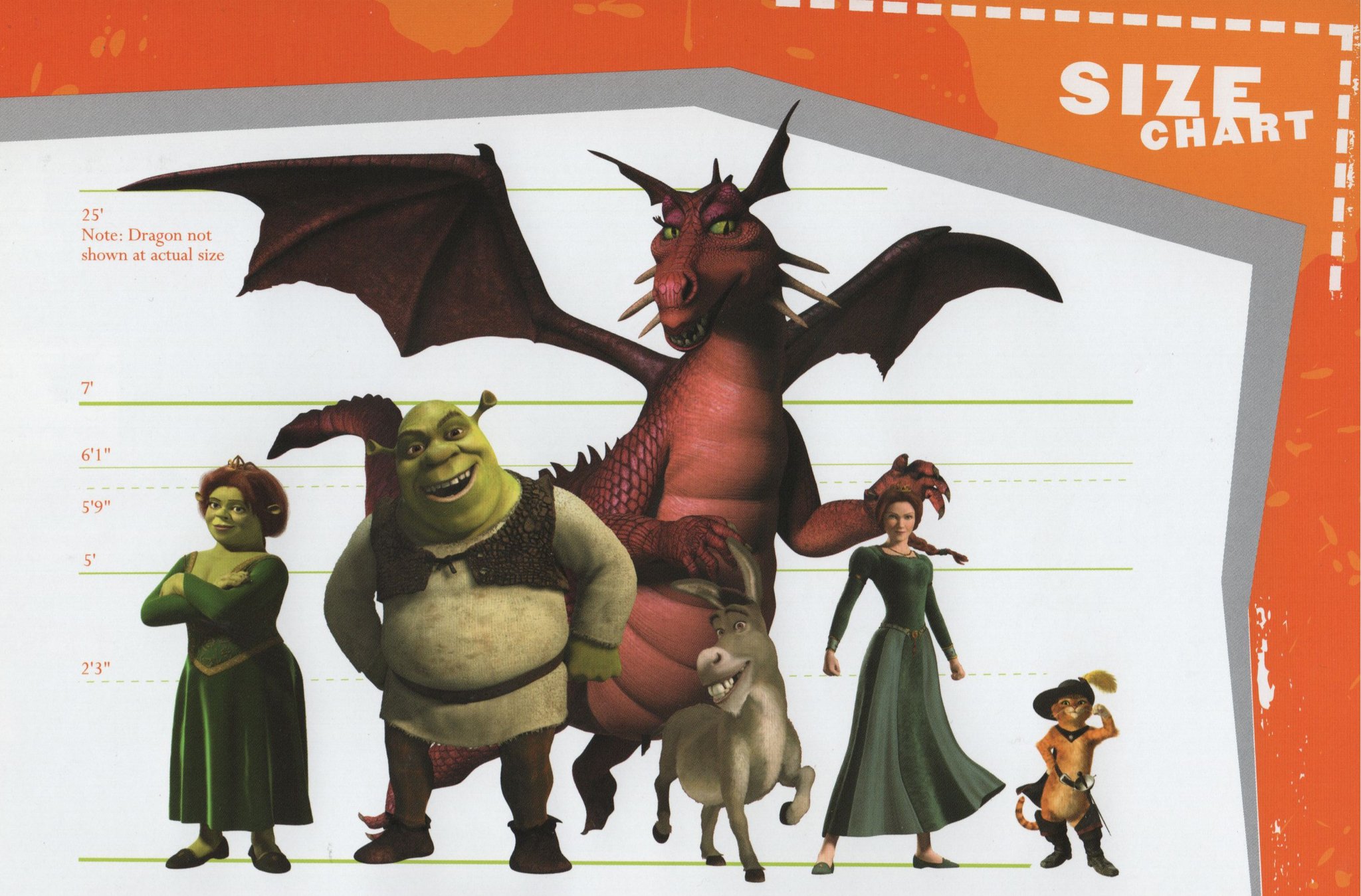 Shrek Characters Dragon