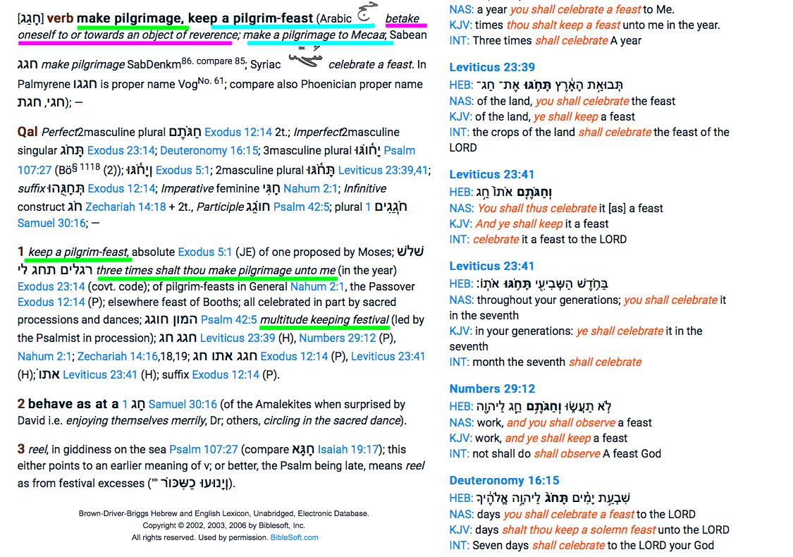 What other desert/wilderness (midbar) could have Moses possibly be ...