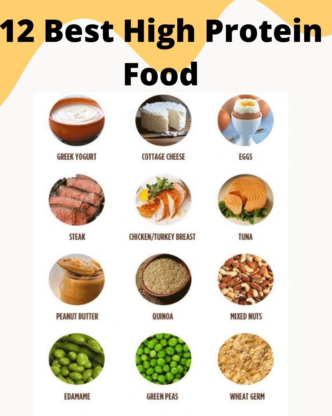 High Protein Foods For Muscle Building