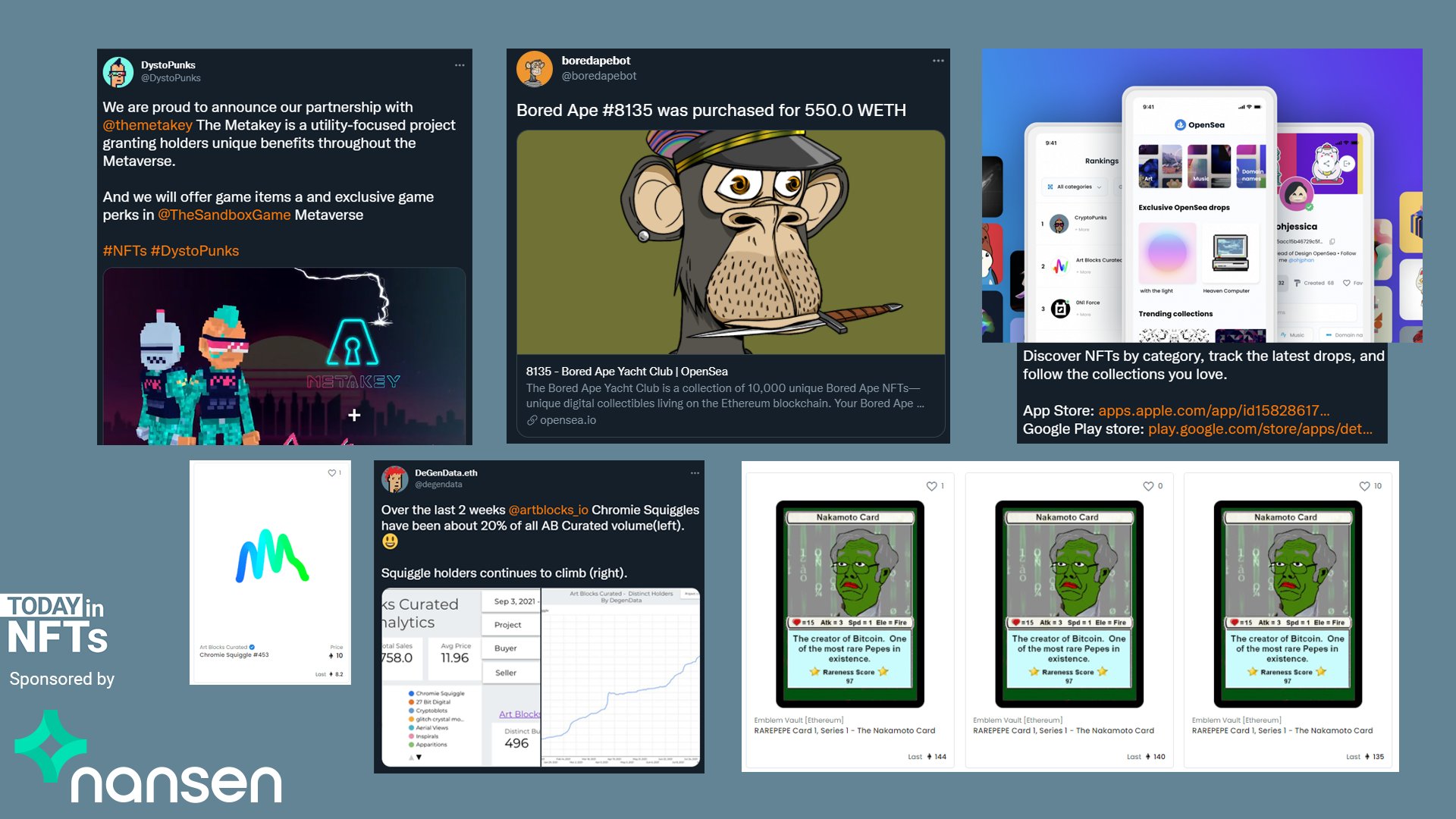 TODAYinNFTs on Twitter: "- @BoredApeYC Gold #8135 bought for 550Ξ by @jakeudell - @EmblemVault ...