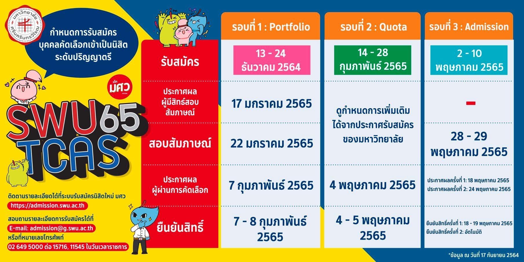TCASter on Twitter: "#DEK65 ประกาศรับสมัครเเล้ว กำหนดการ #TCAS65 มศว 🔥 #SWU รอบ 1 เริ่ม 13 ...