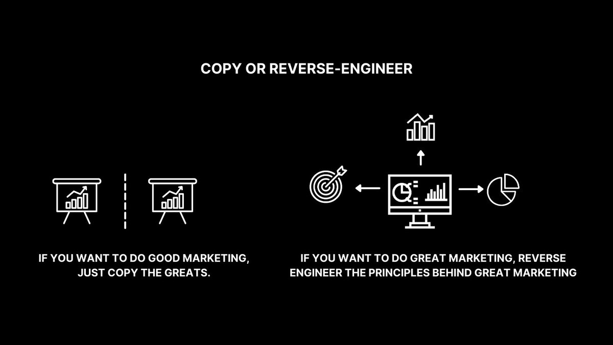 11 part lecture series on marketing by @george__mack An illustrated ...