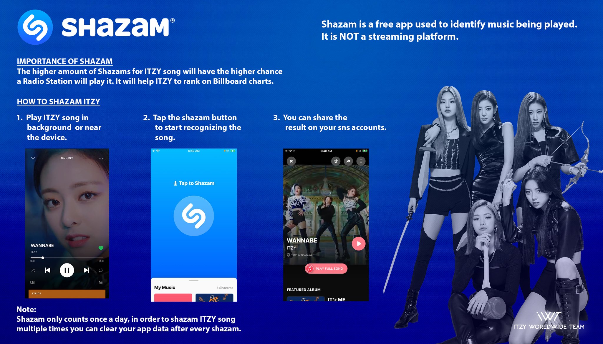 ITZY Worldwide Team on Twitter: "[Shazam Guide] Shazam is an app used to identify songs, this is ...