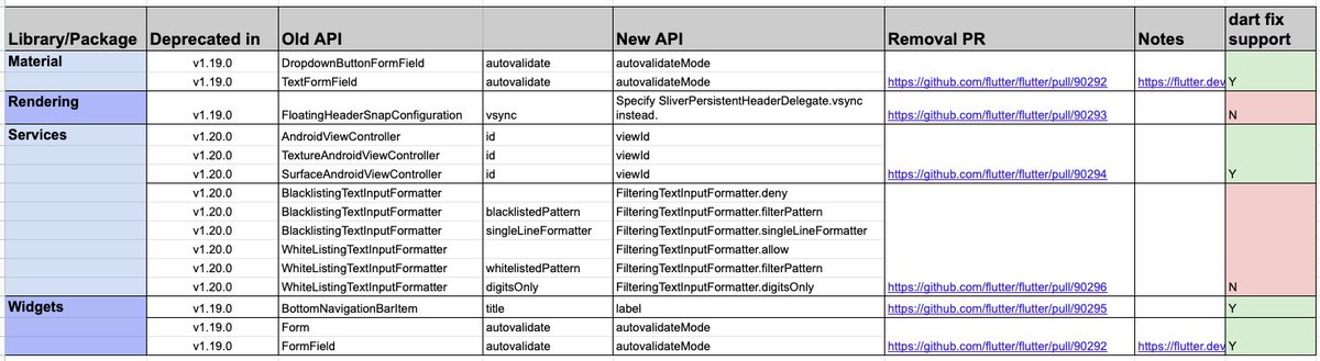 Avin Joe Boby (@AvinJoe2305) | Twitter
