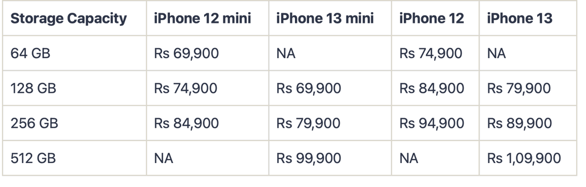 varshith (@Varshith510) | Twitter