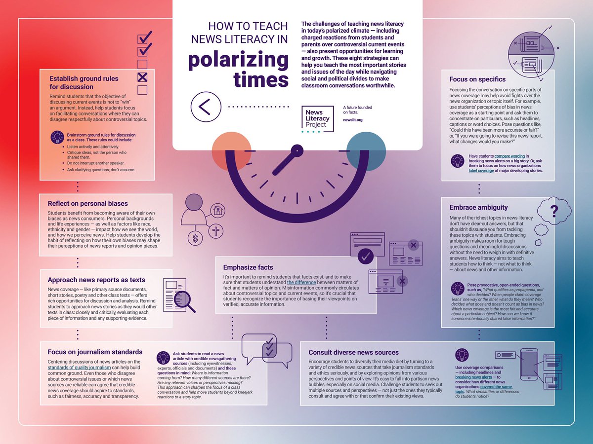Infographic Reliable News Sources