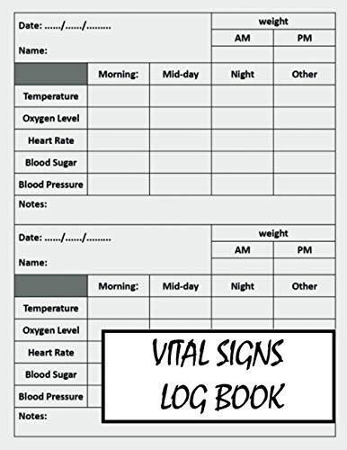 Vitals Sheet Vital Signs Nursing, Charting For Nurses,, 53% OFF
