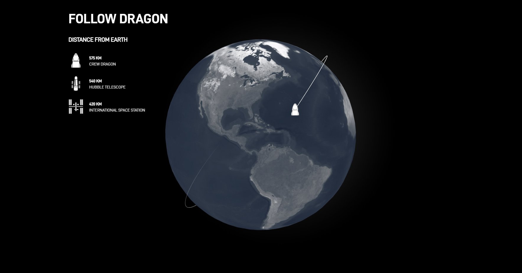 Spacex Dragon Re Entry