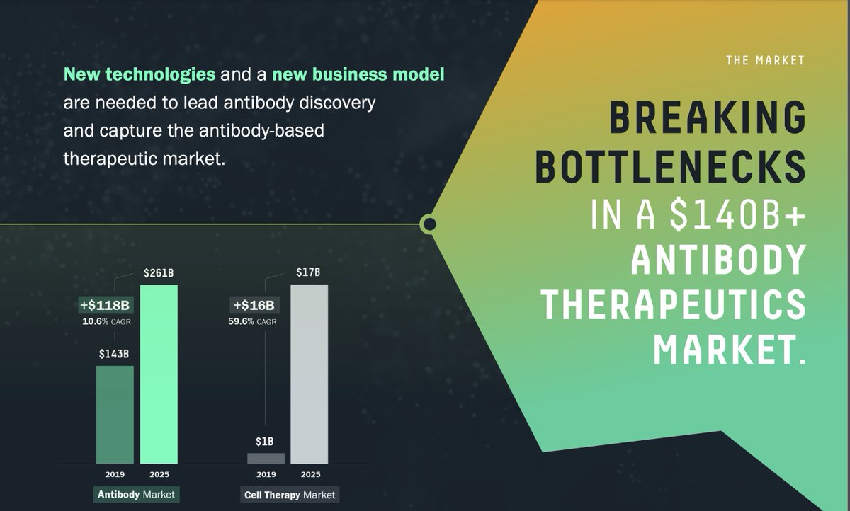 Dominic Rinaldi's Threads – Thread Reader App