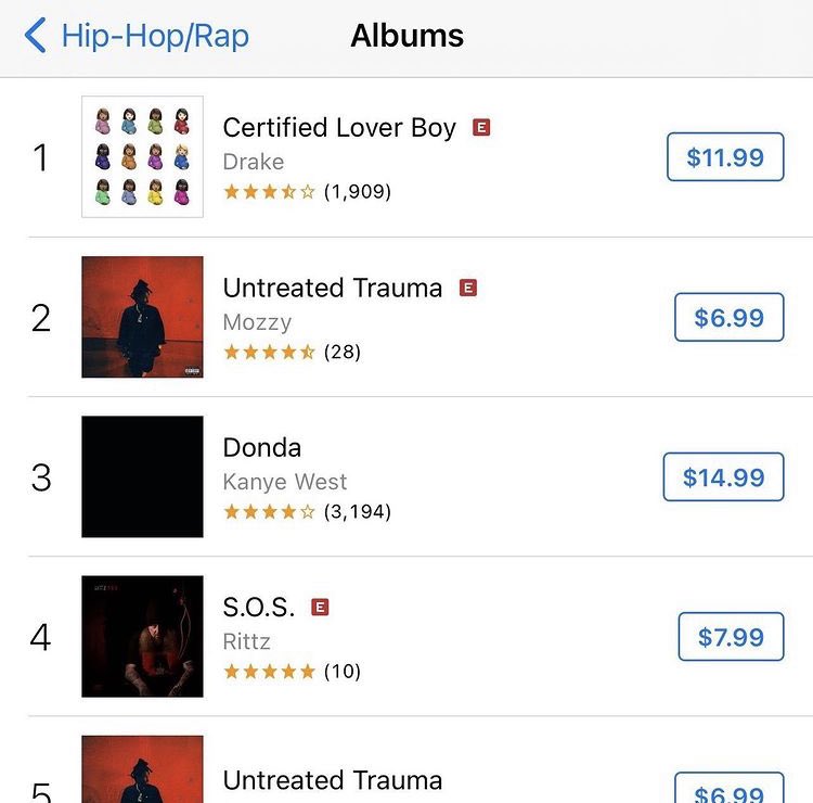 Mozzy Rapper Quotes Fan Favorite “This Or That” Back In Action,