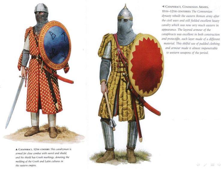 Byzantine Cataphract Armor