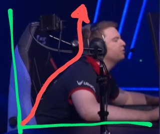 An even more cursed posture than YEKINDAR's? (9z dgt) : r/GlobalOffensive
