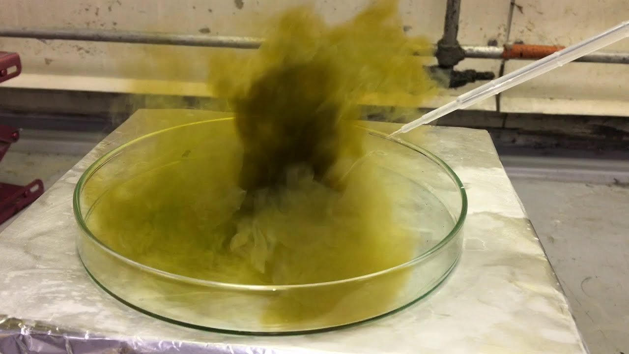 What's the World's Strongest Superacid?